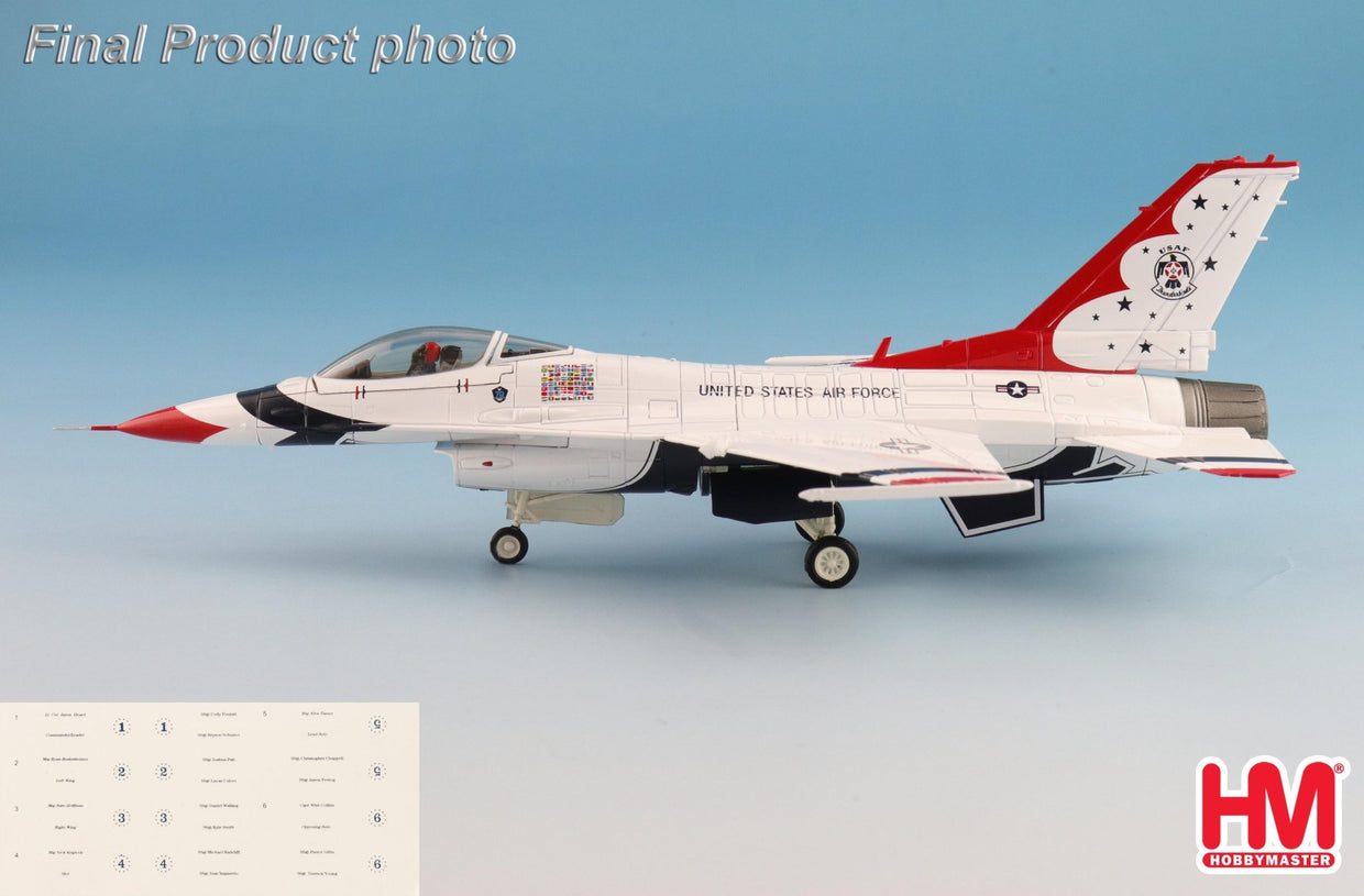 Hobby Master Diecast Collectibles | MTS Aviation Models – Page 6